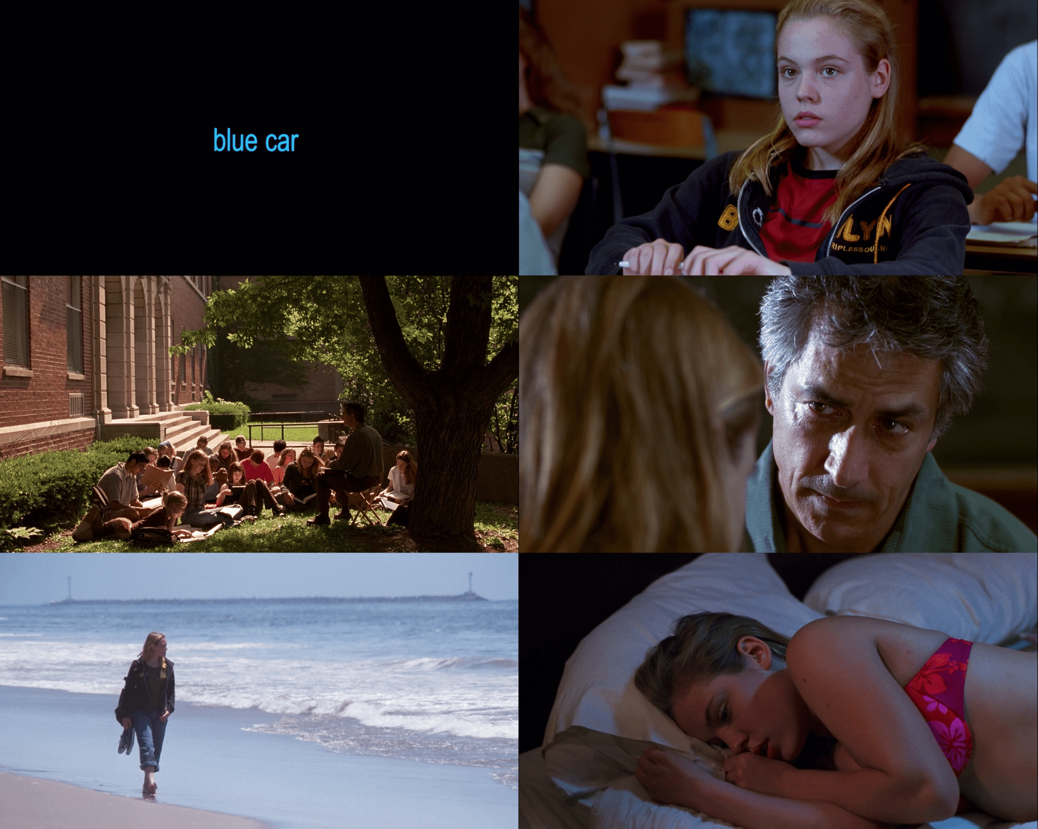 Blue Car (2002) - Imprint Collection #248 | Via Vision Entertainment